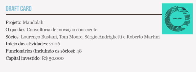 Conheça a Mandalah, consultoria de inovação que ajuda multinacionais a ...