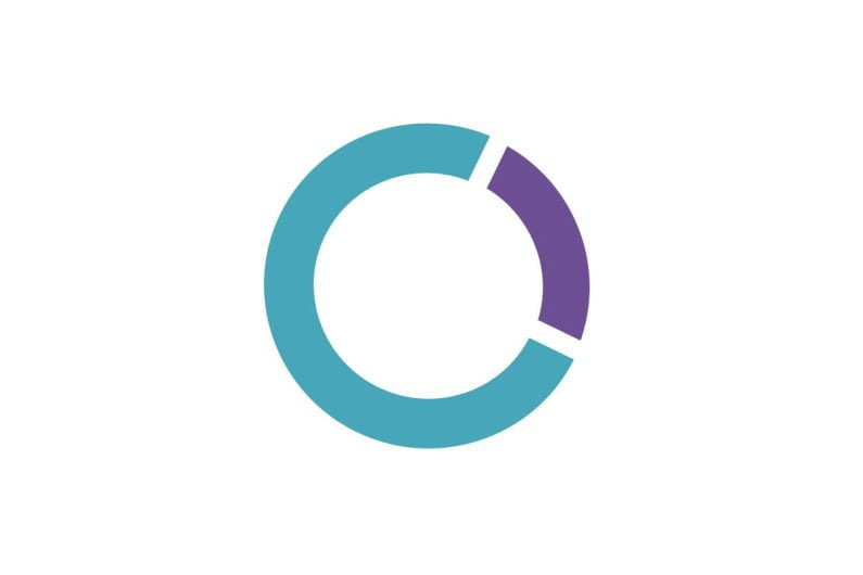 A Contify oferece serviços de contabilidade online para empresas