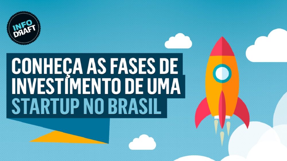 Quais são as fases de investimento em uma startup no Brasil e quem são ...