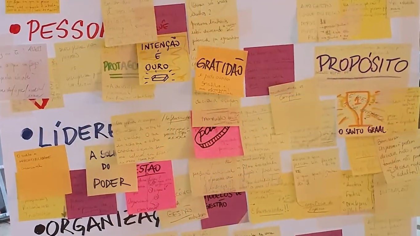 Como usar Post-It® para melhorar a performance profissional
